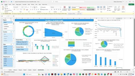 Olateju Islamiat Sadiq On Linkedin Dataanalytics Learningjourney Professionalgrowth
