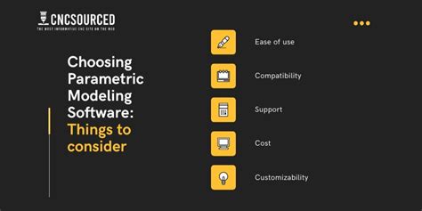 5 Best Parametric Modeling Software In 2024 Cncsourced