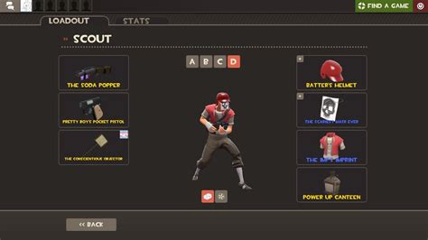 Wanted To Show My Favorite Tf2 Outfits What Do You Think R