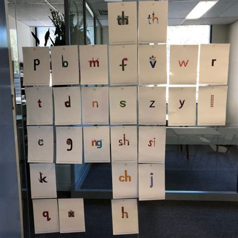 Budget Embedded Picture Mnemonics Spelfabet