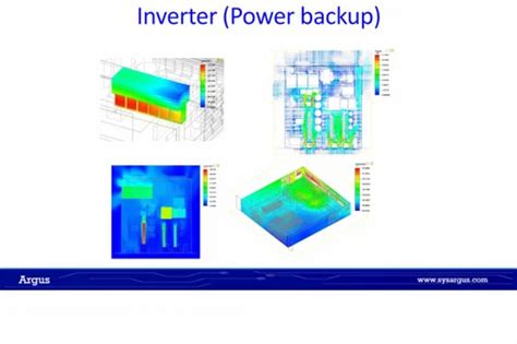 Pcb Cfd Thermal Simulation At ₹ 1000 Hour In Hyderabad Id 2854464849333