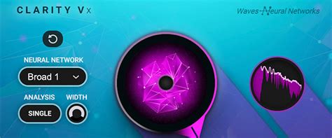 Waves Apresenta Plugins Para Redução De Ruído Em Vozes Música And Mercado