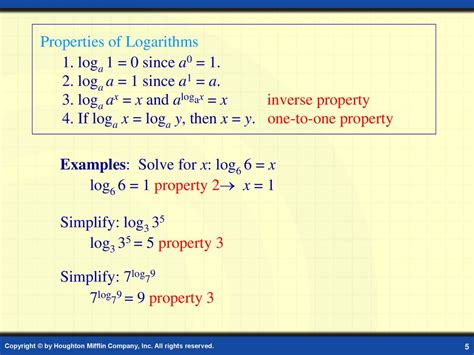Logarithmic Functions Ppt Download