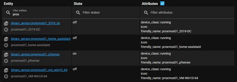 Proxmoxve Integrationconfigurationyaml · Issue 26051 · Home