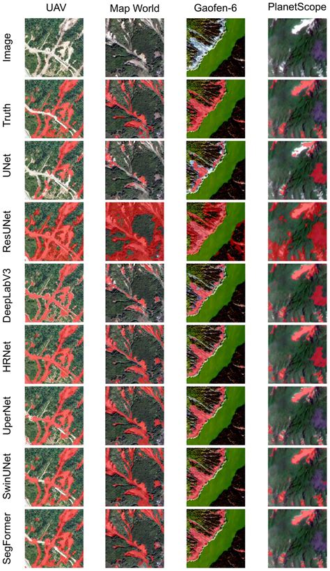 Essd A Globally Distributed Dataset Of Coseismic Landslide Mapping