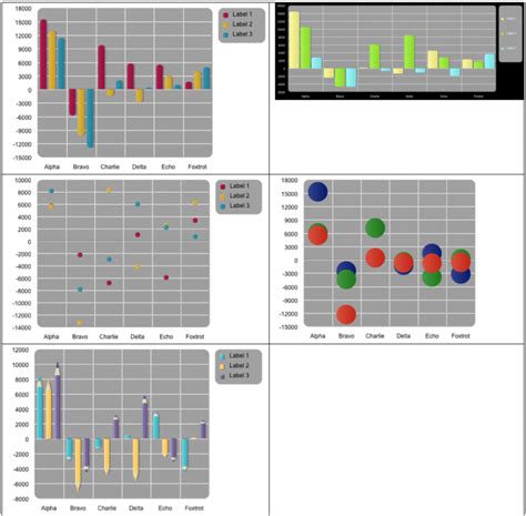 more control on graph command 4d blog