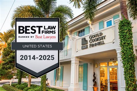 Stacking Vs Non Stacking Of Insurance In Florida Gould Cooksey