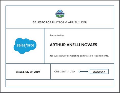 Salesforceadmin Salesforcedeveloper Salesforcelightning Salesforce… Arthur Anelli 19