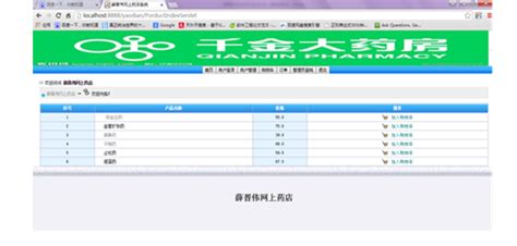 基于java的药店管理系统的设计与实现java药房管理myqq346127357的博客 Csdn博客