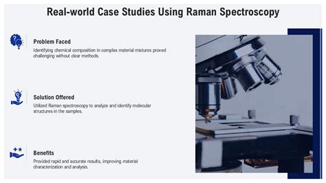 Raman Spectroscopy Vibrational Molecular Analysis Ppt Sample St Ai Ppt Template
