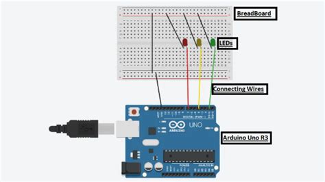 Top Best Arduino Projects For Beginners With Source Code My Project Ideas