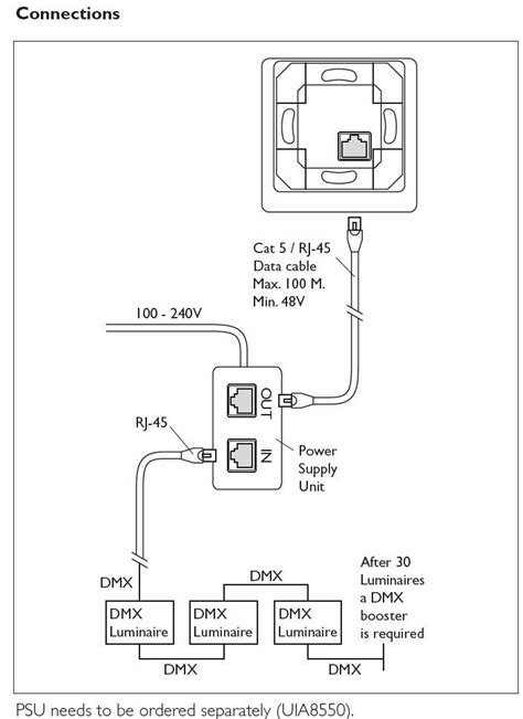 Philips Led Tobetouched 8540 Colour Dmx Controller