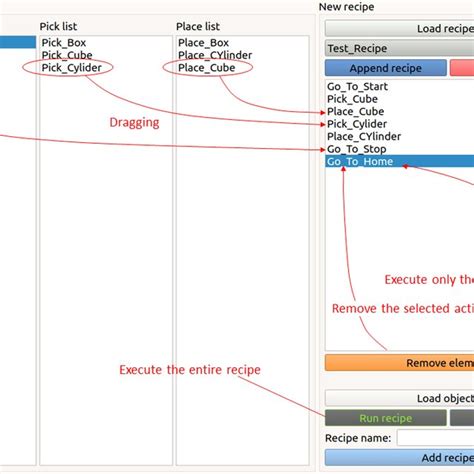 Mfi Example Of Task Composition By Concatenating Multiple Actions