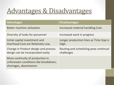 Product And Process Type Of Plant Layouts Ppt