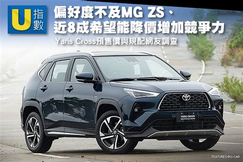 U指數 Mg Zs為最大勁敵！近8成網友希望降價增加競爭力，toyota Yaris Cross預售規配公布網友怎麼看？ U Car專題