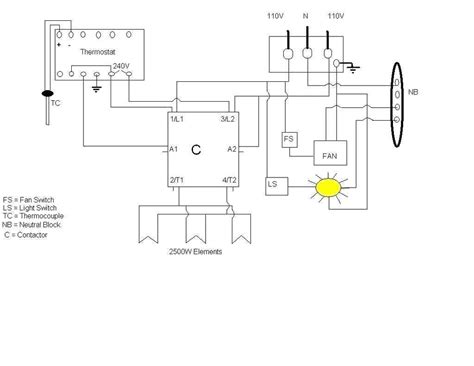 Optimal Wiring For Wire Range Connections