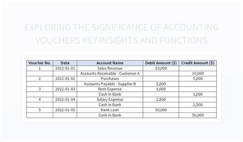 Exploring The Significance Of Accounting Vouchers Key Insights And Functions Excel Template And