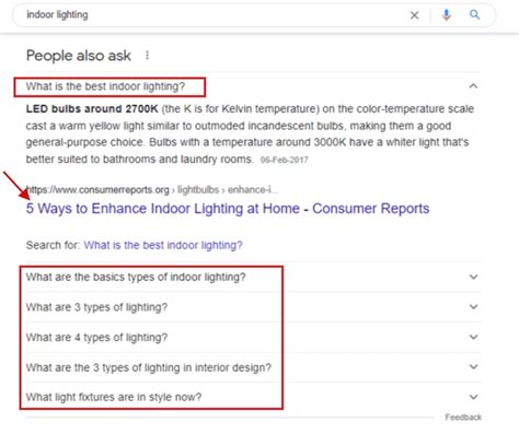 The Ultimate Guide To Using Semantic SEO For Higher Rankings