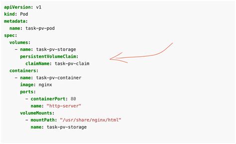 How To Run Applications On Top Of Kubernetes Taikun Cloud