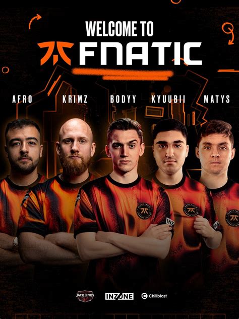 Newest Fnatic Cs Roster R Fnatic