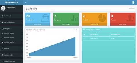 Complete Online Pharmacy Management System Using PHP MySQL Campcodes