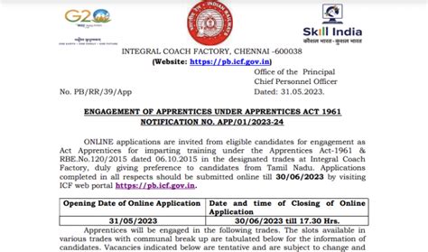 ICF Chennai Apprentice Recruitment 2025 Notification Apply Online For