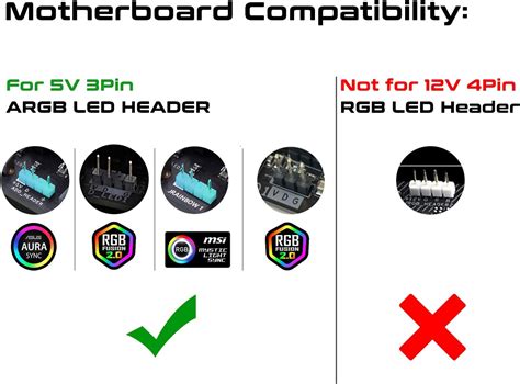 EZDIY FAB Vertical Graphics Card Holder Bracket With ARGB V Pin LED GPU Mount Video Card VGA