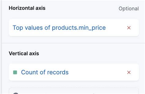[lens] Floating Point Fields Should Not Use Rare Terms · Issue 124789 · Elastic Kibana · Github