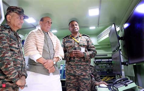 Sanjay Battlefield Surveillance System ‘sanjay Battlefield