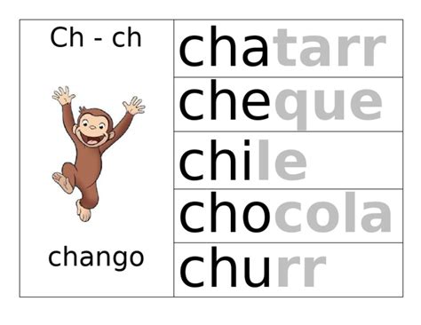 Ch Letra Pdf