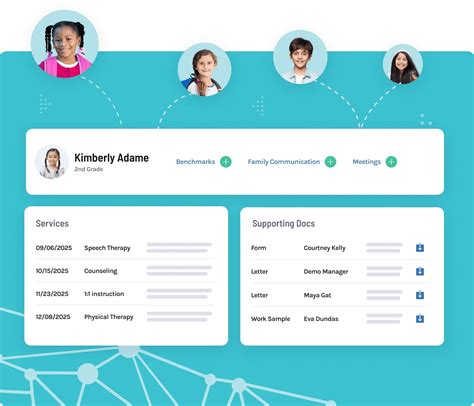 Essential Resources For Starting Mtss Success This School Year