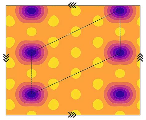 Exploring Quantum Frontiers The Significance Of Moiré Superlattices In Unveiling Exotic Phases