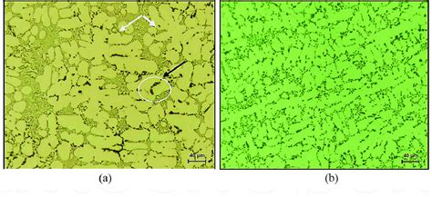 Optical Microstructure A Before And B After Solution Heat Treatment Download Scientific