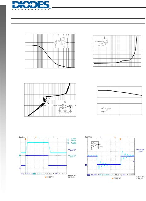 LM358S Datasheet by Diodes Incorporated | Digi-Key Electronics