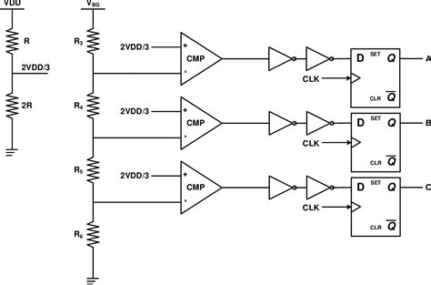 figure 2 1 from dynamically controlling the clock frequency based on