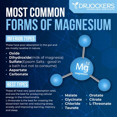 Magnesium Health Benefits Sources And Signs Of Deficiency