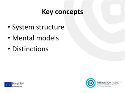 Knowledge Session Systems Thinking Presentation PPT