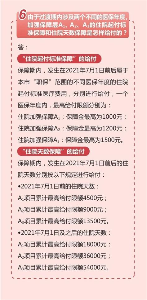 奉贤职工 关于职工互助保障项目，这些内容你需要了解→ 澎湃号·政务 澎湃新闻 The Paper