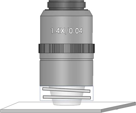 Interference Microscope Objectives For Wide Field Areal Surface