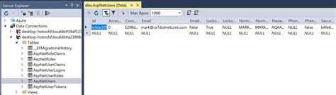 Reviewing Authentication With Aspnet Identity C 7 And Net Designing Modern Cross Platform