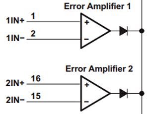 PWM Inverter Circuit Using TL C H I P Maker Pro