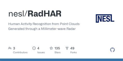 Github Nesl Radhar Human Activity Recognition From Point Clouds