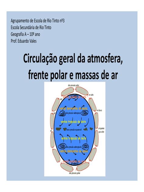 Circulação Geral Da Atmosfera Massas De Ar E Sistemas Frontais Pdf