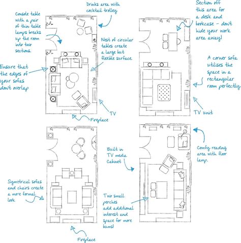 How To Arrange Living Room Furniture In A Rectangular Room Dream House