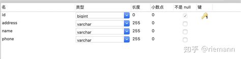 Spring Data Jpa 的应用（基于案例） 知乎