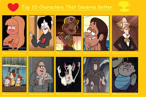 10 Gravity Falls Characters That Deserved Better By Matthiamore On