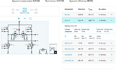 Next Generation Power Module Simulation Environment Technical Articles