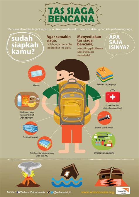 Poster Bencana Alam Gempa Bumi Kaisar Soal
