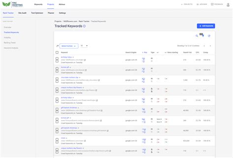 Buy Cheap Cpanel SEO Hosting Worldwide TPC Hosting