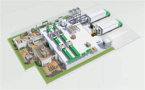 Ecostruxure™ Machine By Schneider Electric Software And Solutions For